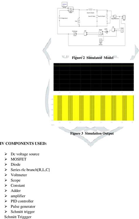Figure 2 From Fpga Controlled Buck Converter Semantic Scholar