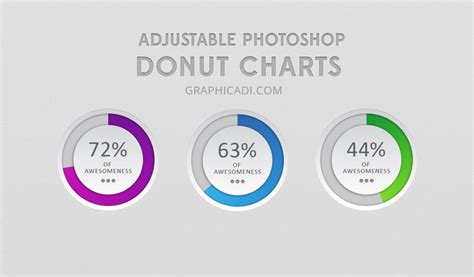 Create An Adjustable Donut Chart In Photoshop Graphicadi