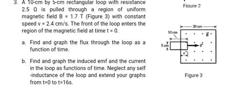 Solved A Cm By Cm Rectangular Loop With Resistance Chegg