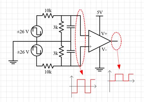 TLV Change The Positive And Negative Alternating Voltage Into A Square Wave With Positive