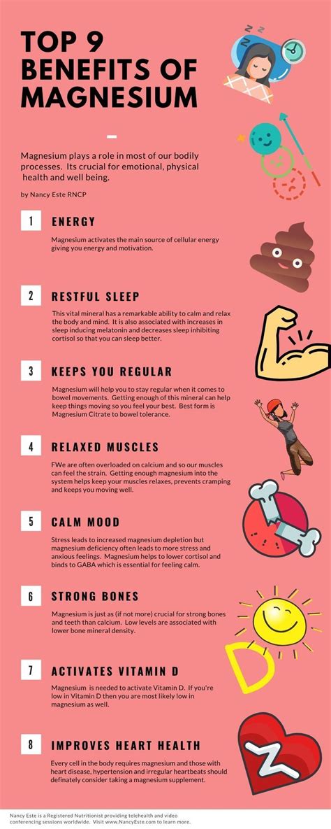 Magnesium Uses And Side Effects