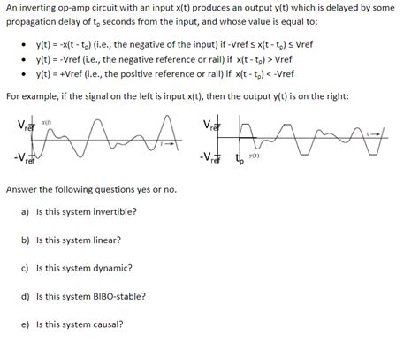 solved an inverting op amp circuit with an input x t