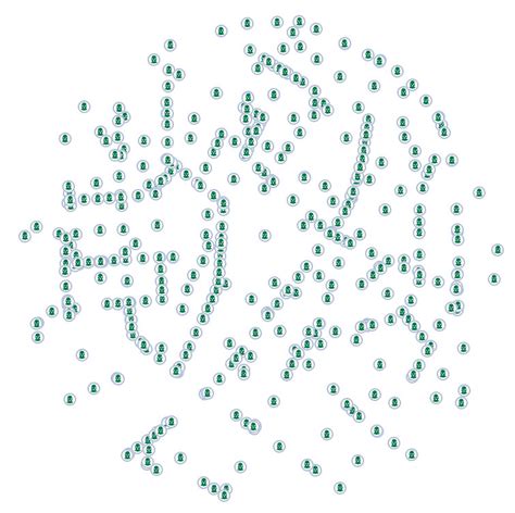 Doing More With Density Tools Understanding Spatial Patterns Of Data In Arcgis Pro
