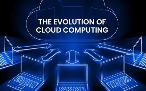 Evolution Of Cloud Computing