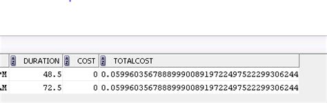 Oracle DB Query To Get Records Count And Calculate Average Afterward