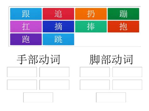 归类 group sort