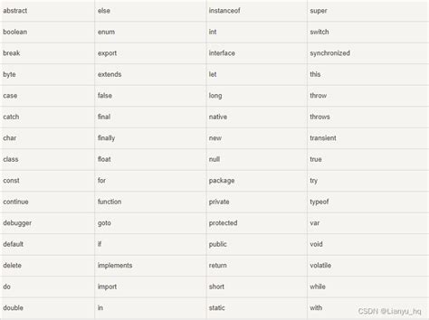 javascript文件有什么用 js文件是用来干嘛的 csdn博客