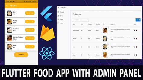 Flutter Firebase Food App With React Firebase Admin Panel Youtube