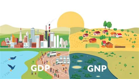 Difference Between GDP And GNP A Simple Explanation