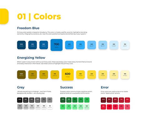 Atomic Design System On Behance Atomic Design System On Behance