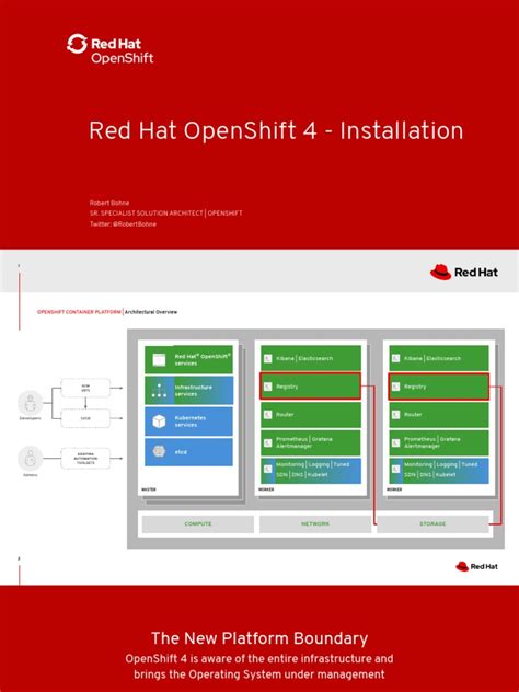 Openshift Installation Deep Dive Robert Bohne Pdf