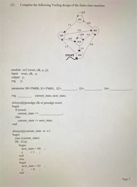 Solved 2 Complete The Following Verilog Design Of The