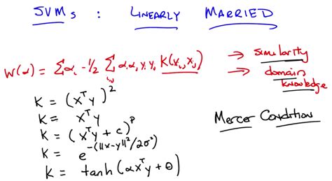 Machine Learning Nanodegree By Pedropb