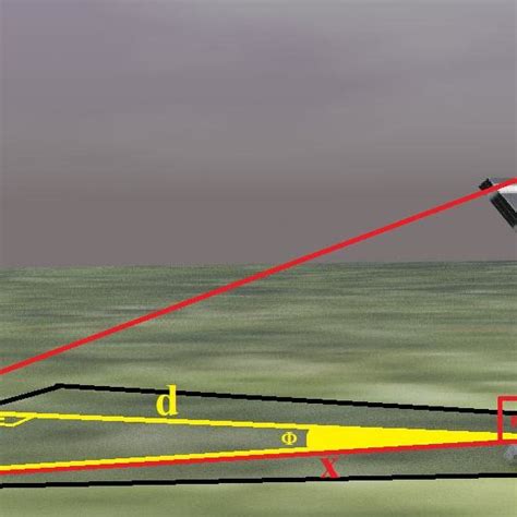 calculation of maximum shadow distance download scientific diagram