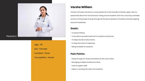 Simple User Experience Problem Behance