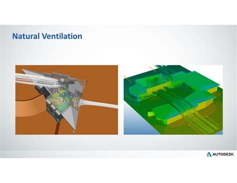 Autodesk Cfd For Better Building Design By Zhu Ge