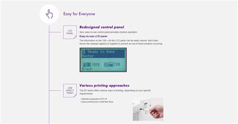 Riso Sf5230 Eii Digital Duplicator Automatic Printer Up To 130 Ppm