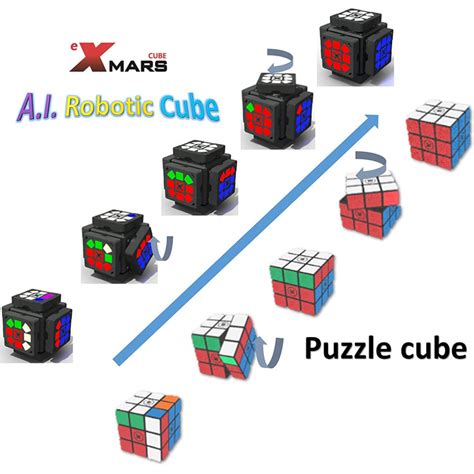 Ex Mars Ai Robot Cube Learn Play And Solve