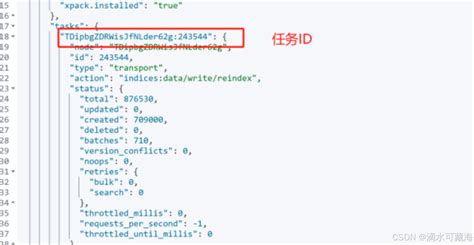 elasticsearch系列：索引分片调整 es调整索引分片数步骤 csdn博客