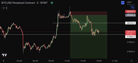 Danny De Wit Dannydewit9 Twitter