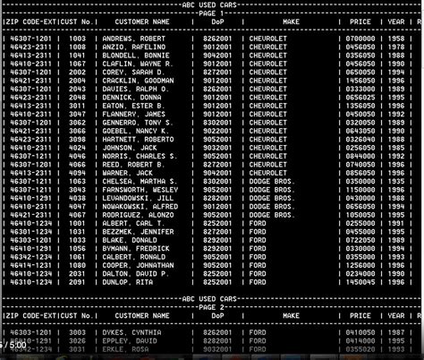 File Sort The List Of Cars And Display Them Sort By Make Using Java