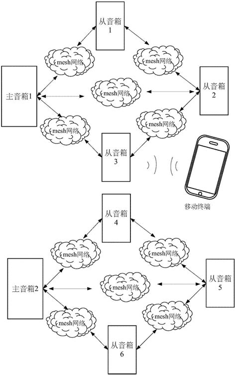 network switching method and mobile terminal eureka patsnap