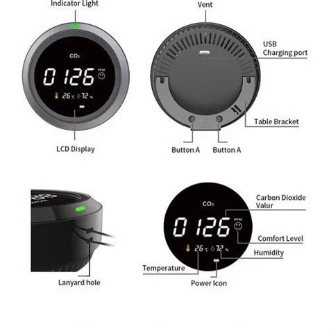 co2 meter zphs01b multi in one air quality monitoring sensor module