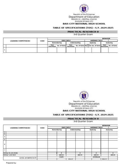 Tos Template Sample Pdf