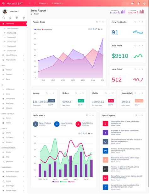 Material Responsive Admin Dashboard Template With Bootstrap Admin Web App