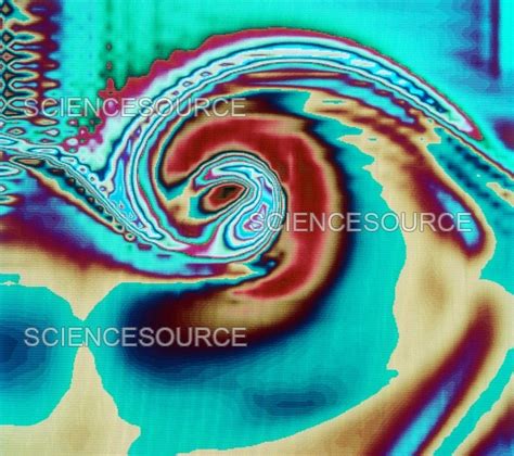 Computer Simulation Of Vortex In Fluid Stock Image Science Source