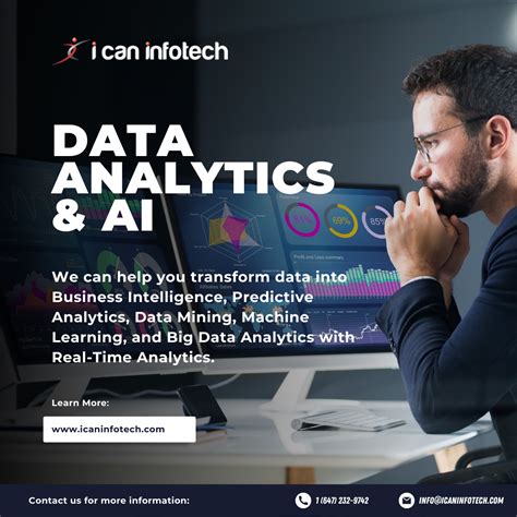 accelerate business growth data analytics big data analytics