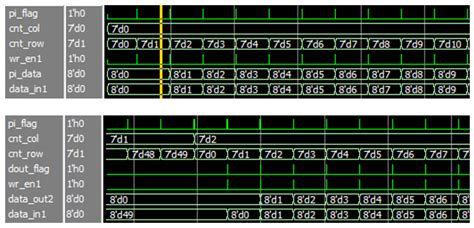 15 fifo求和实验 — [野火]fpga verilog开发实战指南——基于altera ep4ce10 征途pro开发板 文档