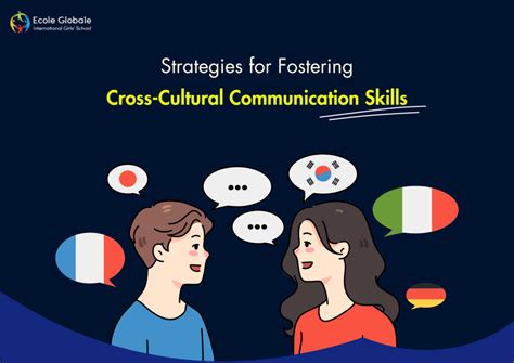 Strategies For Fostering Cross Cultural Communication Skills