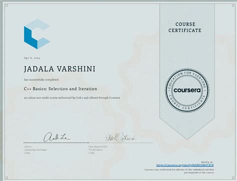 Jadala Varshini On Linkedin I Have Successfully Completed C Basics