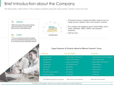 Brief Introduction About The Company Ppt Powerpoint Presentation