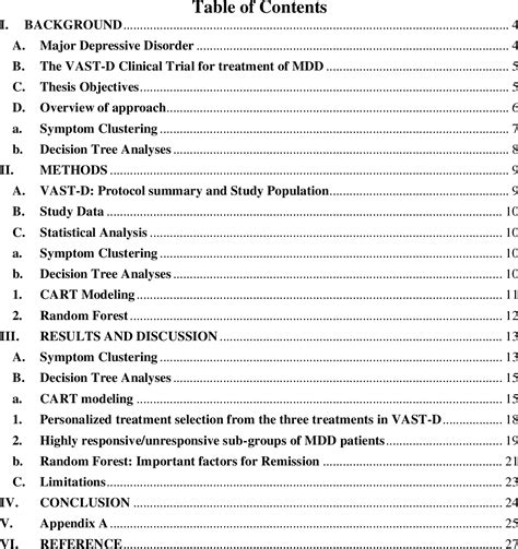 Table 1 From Symptom Clustering And Decision Tree Analysis Within The