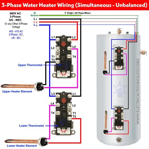 Hot Water Heater Wiring Diagram Collection Faceitsalon