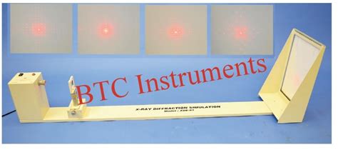X Ray Diffraction Simulation Experiment At ₹ 22000pcs Physics