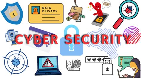 Cyber Security 2025 Pdf
