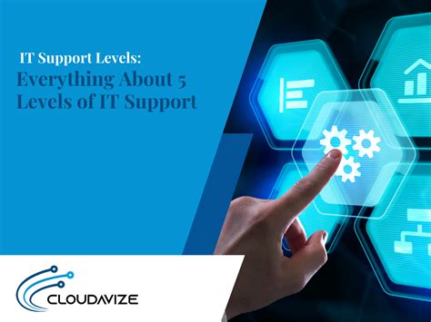 It Support Levels Everything About 5 Levels Of It Support Cloudavize