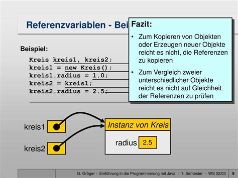 Ppt Einführung In Die Programmierung Mit Java Powerpoint Presentation Id 943934