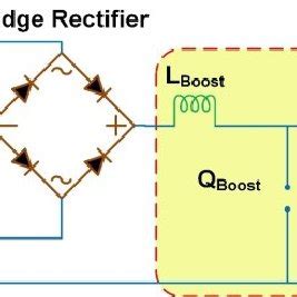 Equivalent Circuit Of Boost Converter PFC In Mode Download Scientific Diagram