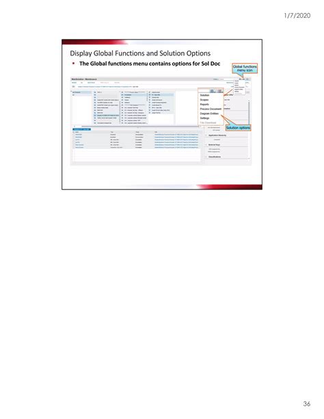 wbscm solution documentation overview final v1 0 notes pages pdf