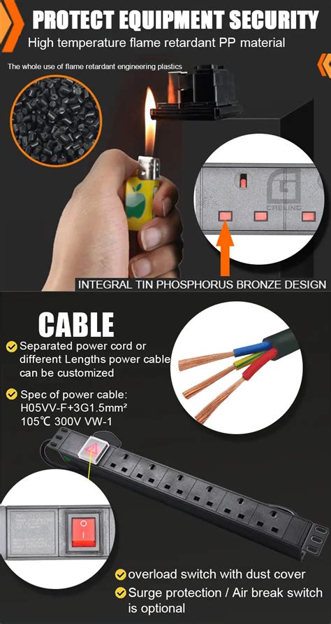 Gcabling 19 6 Port 1u Aluminum Alloy Uk Socket Pdu Gcabling Optical Fiber Products Supplier