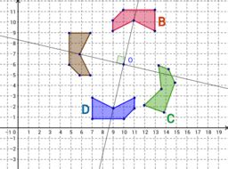 Rotations GeoGebra