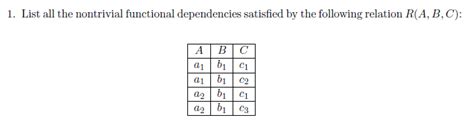 Solved 1 List All The Nontrivial Functional Dependencies
