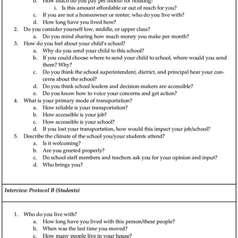 interview protocols interview protocols download scientific diagram