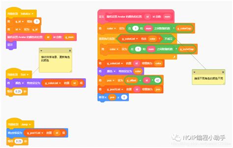 scratch之十大经典排序算法 选择排序 csdn博客