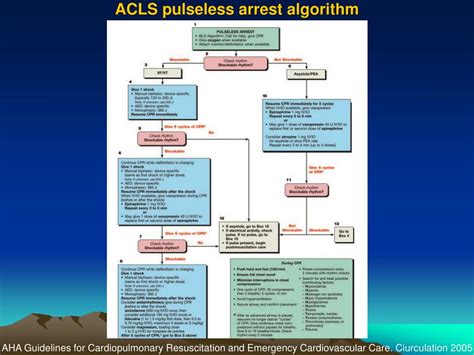 Ppt Approach To Wide Qrs Complex Tachycardia Powerpoint Presentation