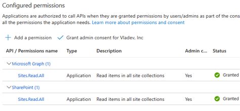 Authorization To Microsoft Graph Azure Registered Apps Api Permissions